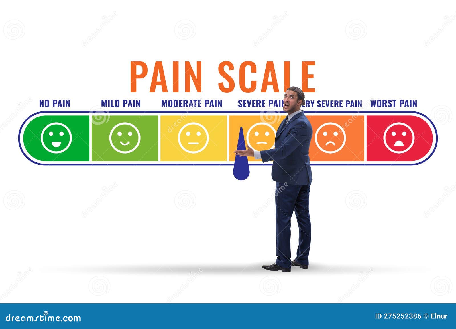 Concept of Pain Scale from Moderate To Strong Stock Photo - Image of ...