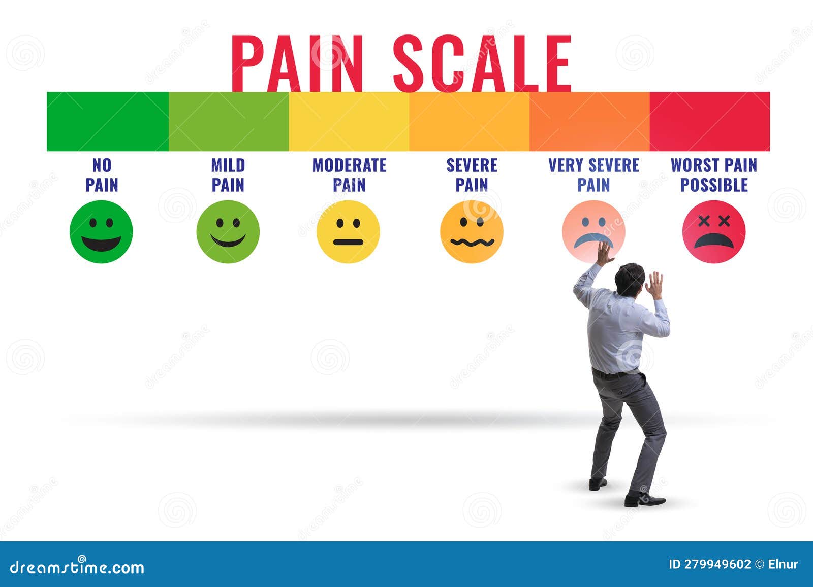 Concept of Pain Scale from Moderate To Strong Stock Photo - Image of ...