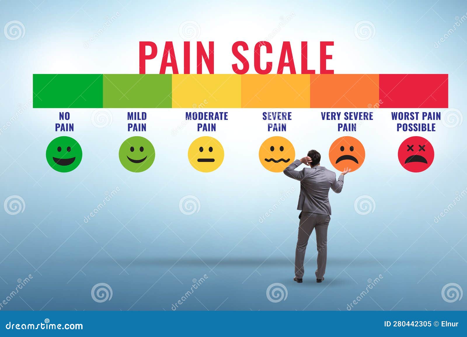 Concept of Pain Scale from Moderate To Strong Stock Image - Image of ...
