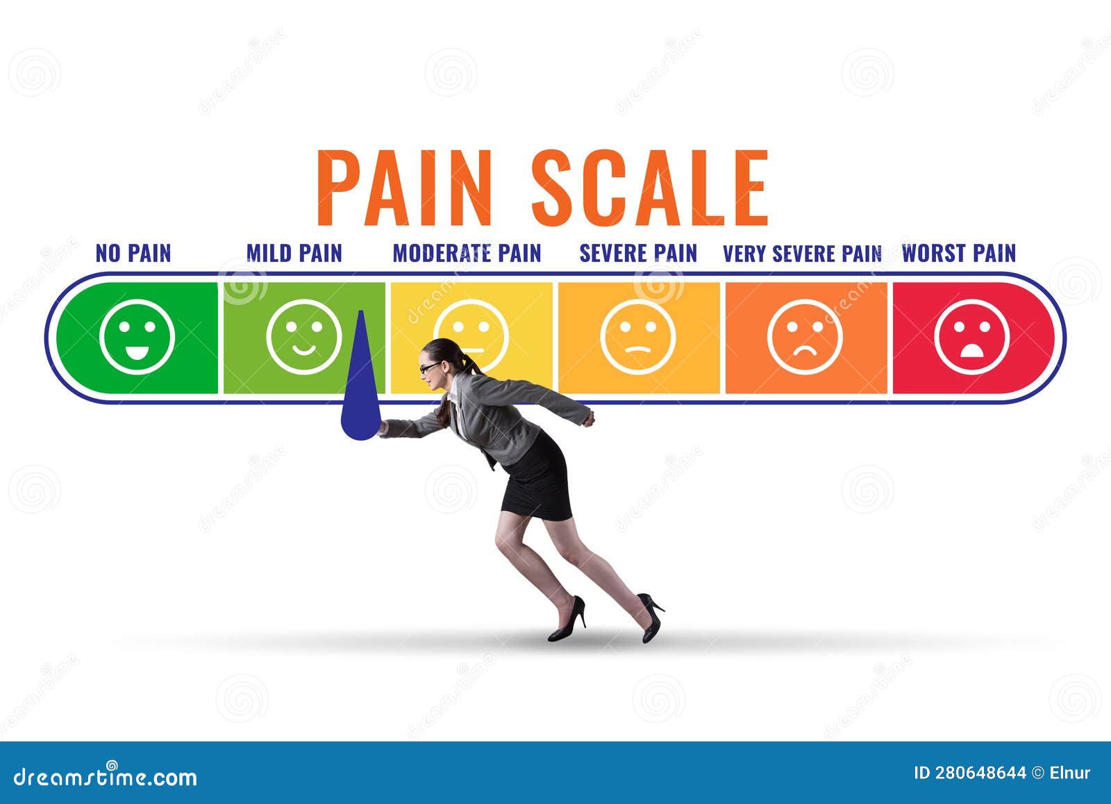 Concept of Pain Scale from Moderate To Strong Stock Illustration ...
