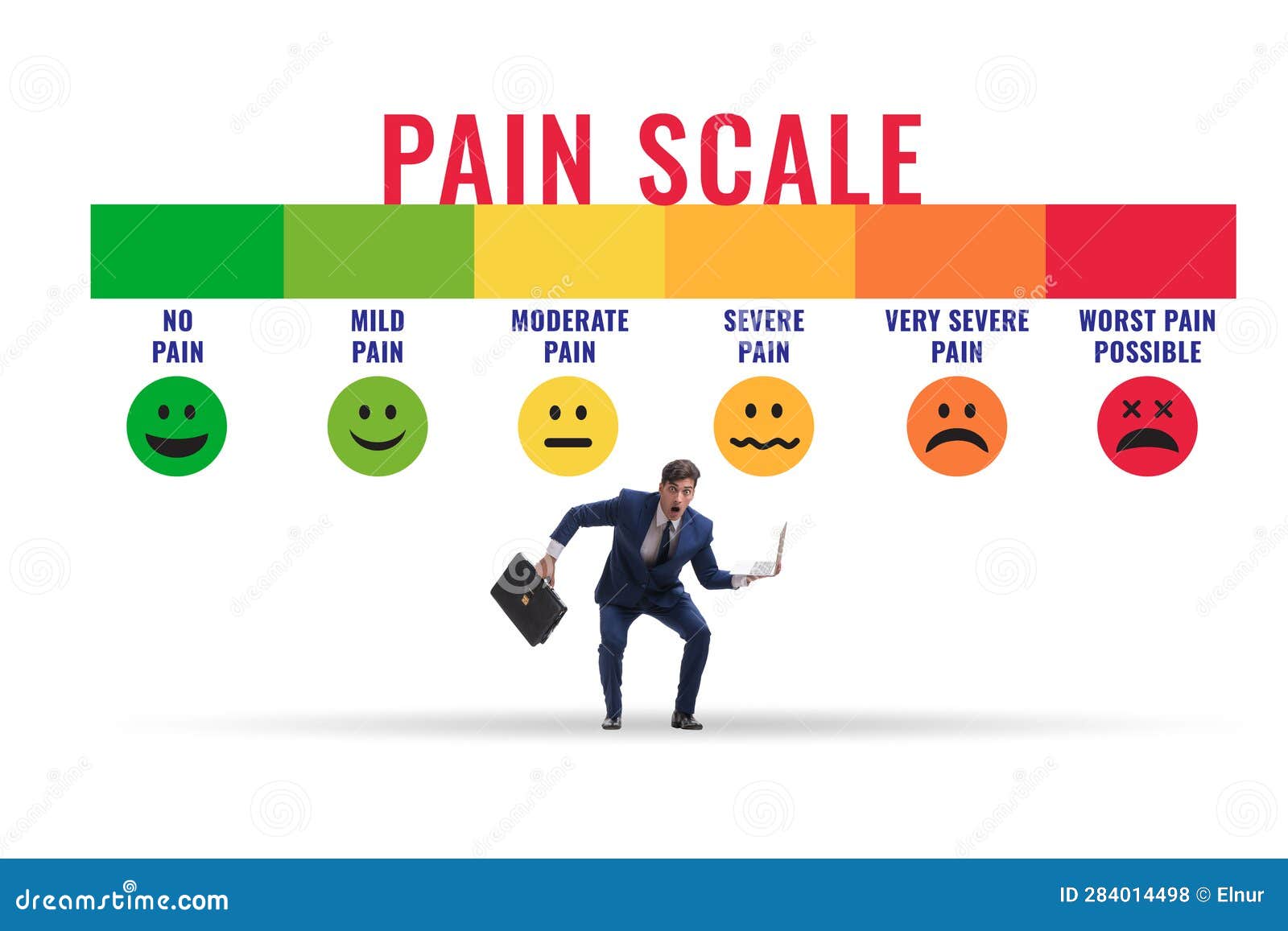 Concept Of Pain Scale From Moderate To Strong Royalty-Free Stock Image ...