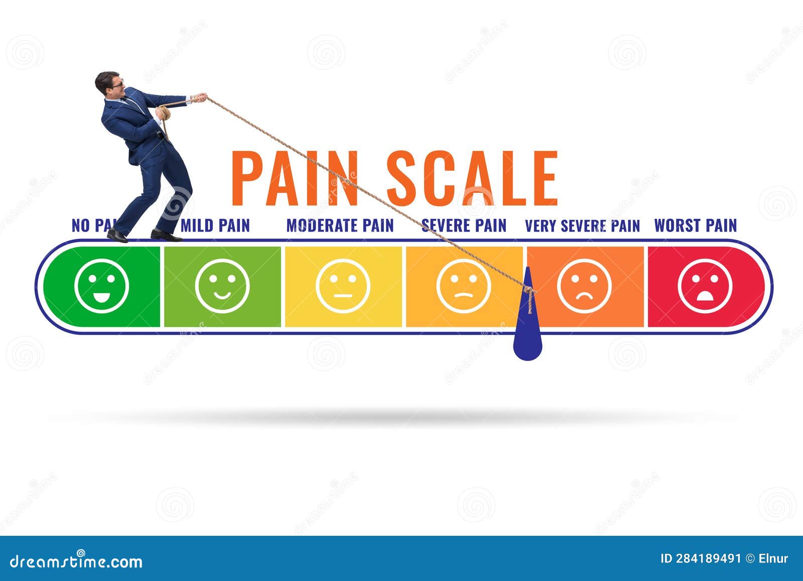 Concept of Pain Scale from Moderate To Strong Stock Illustration ...