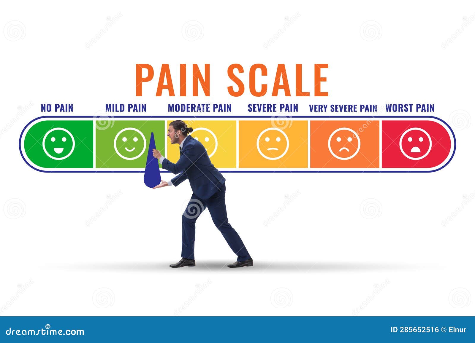 Concept of Pain Scale from Moderate To Strong Stock Photo - Image of ...