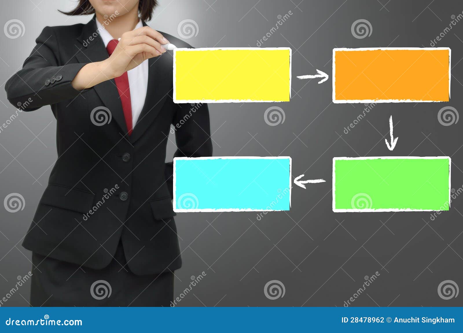 Concept planning diagram stock photo. Image of assistance - 28478962