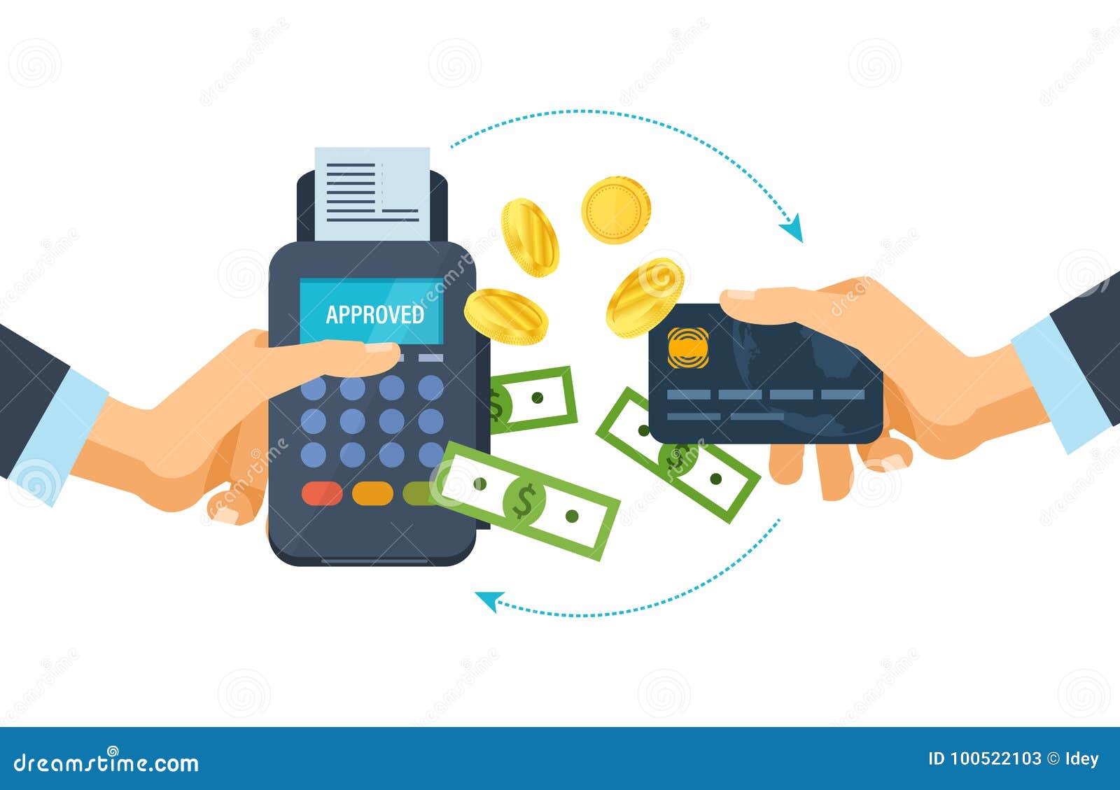 Concept of Pos Terminal and Payments Systems. Financial Transactions ... Concept of Pos Terminal and Payments Systems. Financial Transactions ...