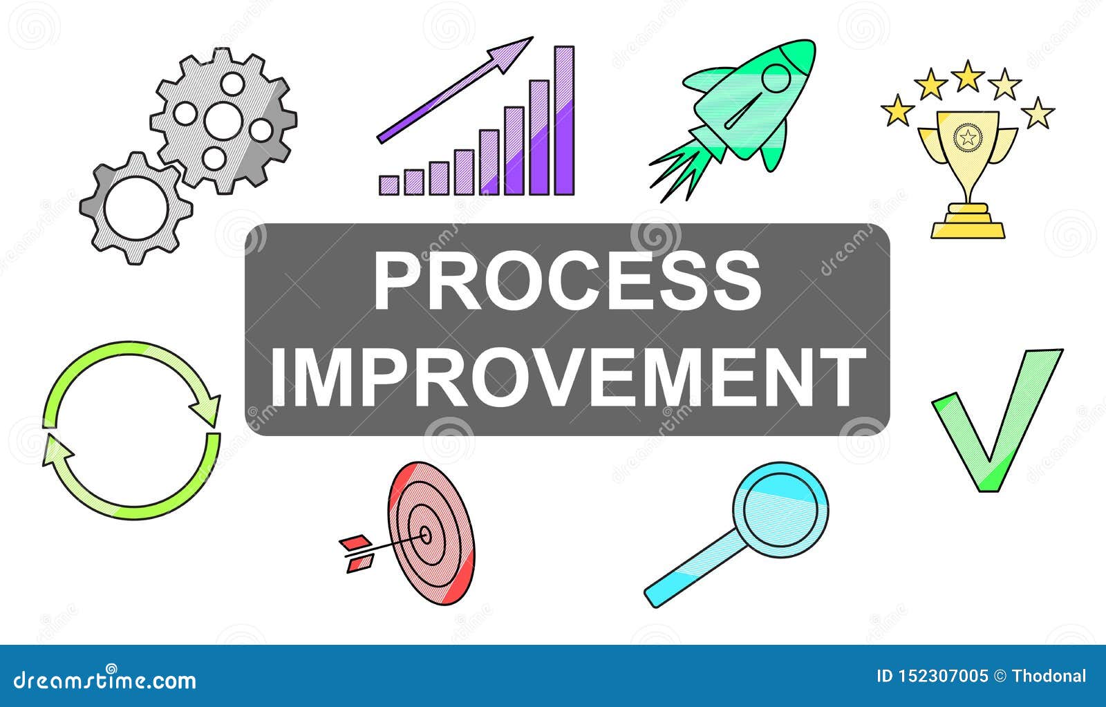 Concept of Process Improvement Stock Illustration - Illustration of ...