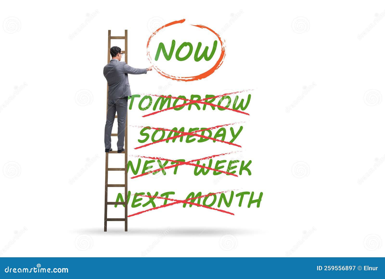 Concept of Procrastination with Now or Later Stock Image - Image of ...
