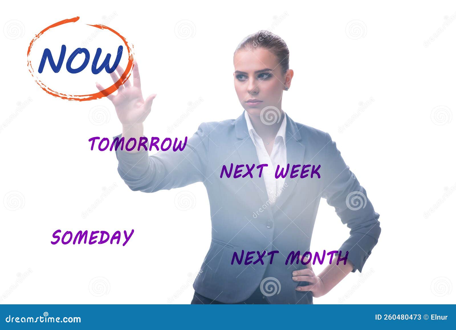 Concept of Procrastination with Now or Later Stock Image - Image of ...