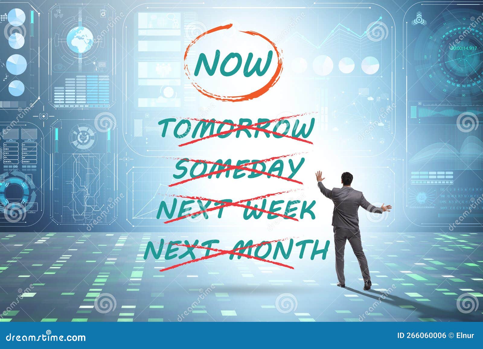 Concept of Procrastination with Now or Later Stock Photo - Image of ...