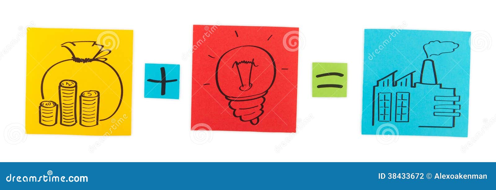 Concept of Production Start-up. Stock Photo - Image of path, savings ...