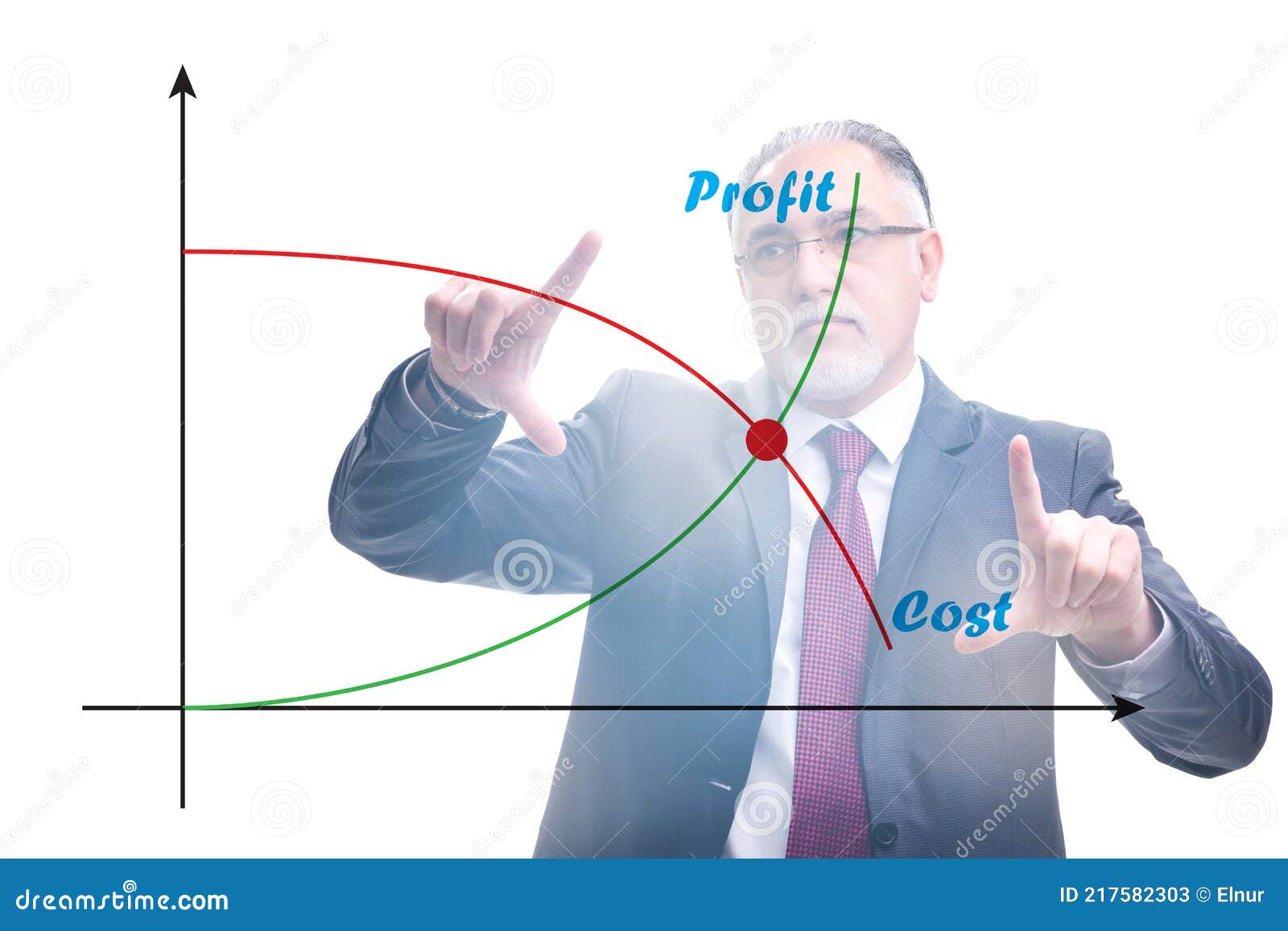 Concept of Proft and Loss with Businessman Stock Image - Image of ...