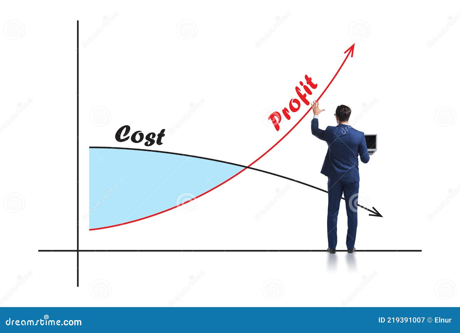 Concept of Proft and Loss with Businessman Stock Image - Image of ...