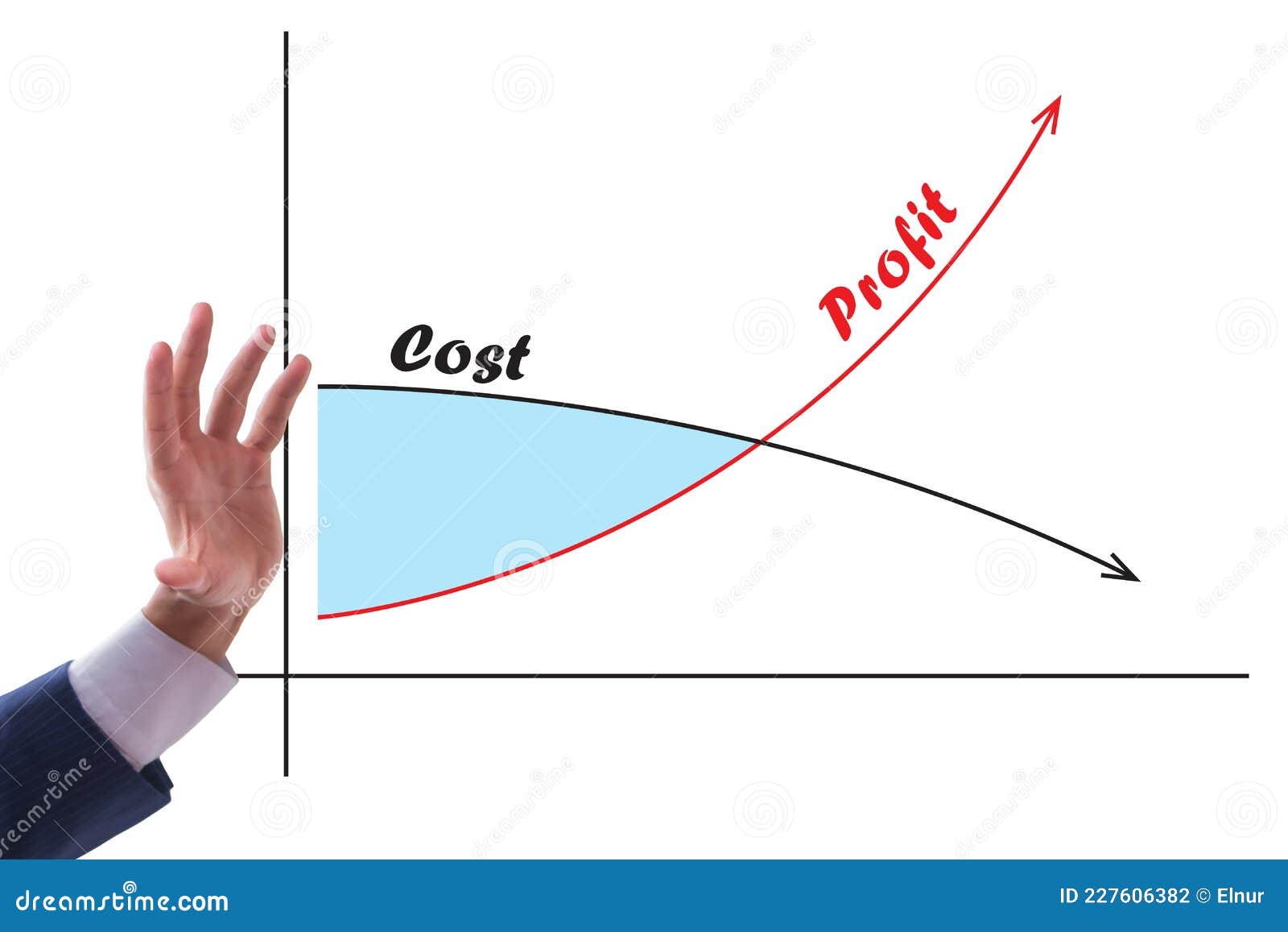 Concept of Proft and Loss with Businessman Stock Photo - Image of ...