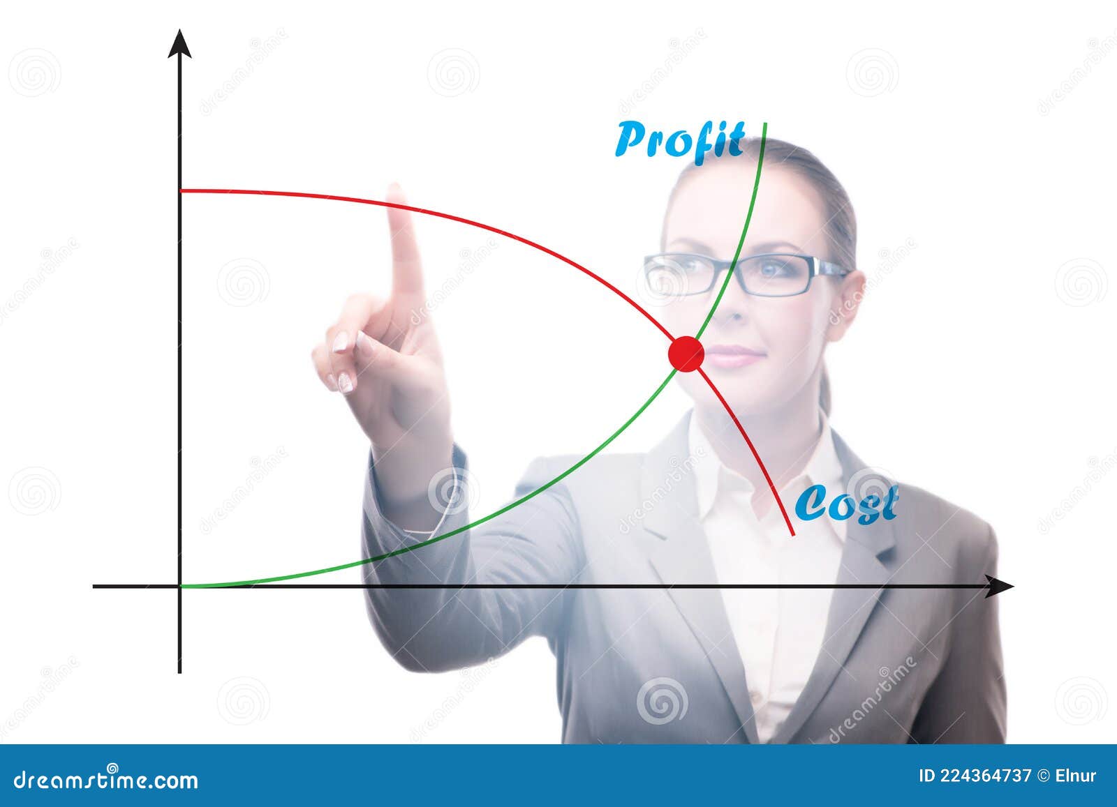 Concept of Proft and Loss with Businesswoman Stock Image - Image of ...