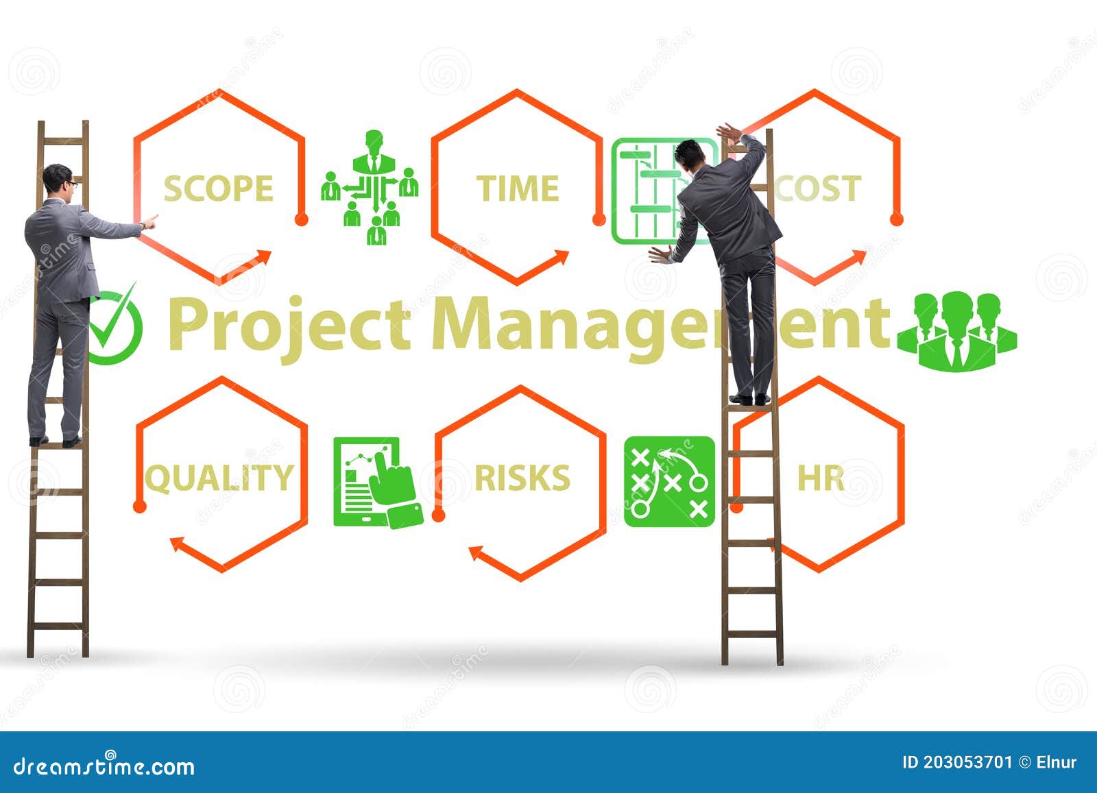 Concept of Project Management with Businessman Stock Image - Image of ...