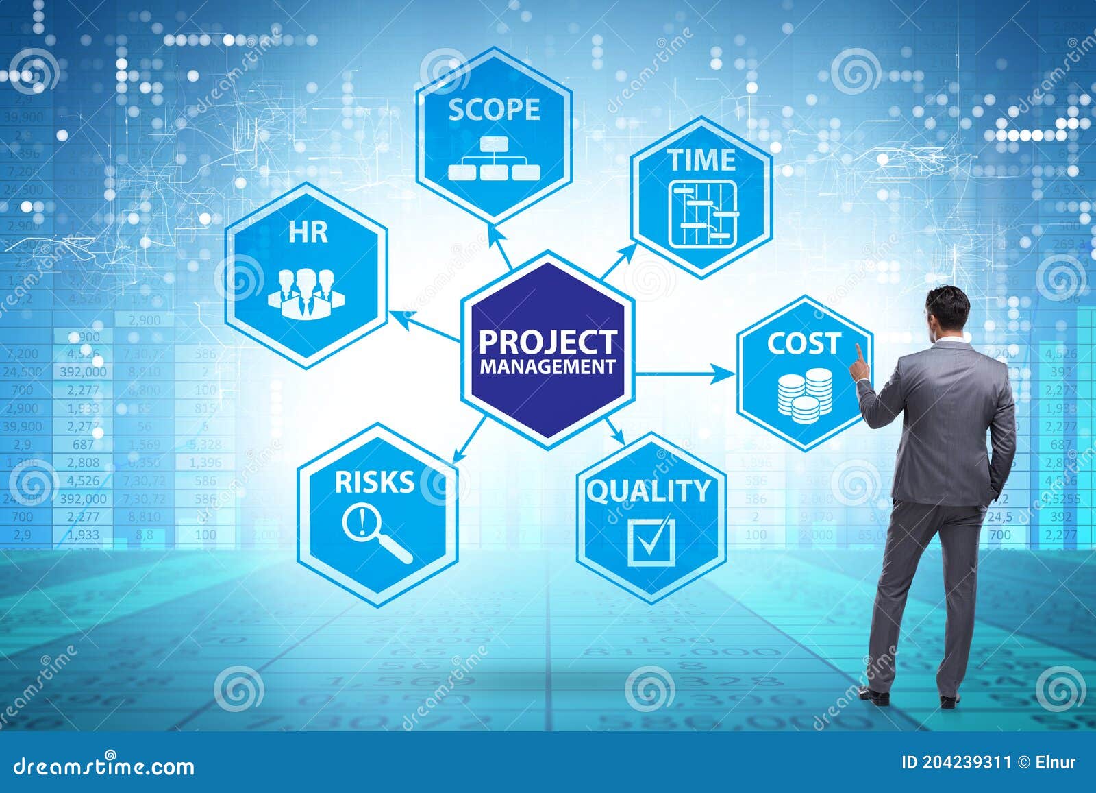 Concept of Project Management with Businessman Stock Image - Image of ...