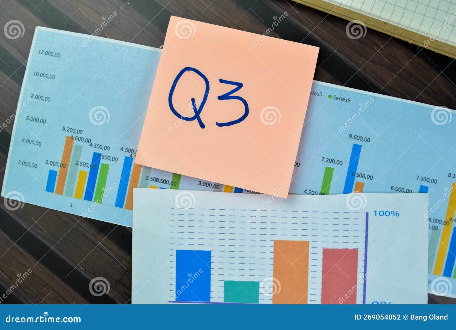 Concept Of Q1 - 1st Quarter Period Write On Sticky Notes Isolated On ...