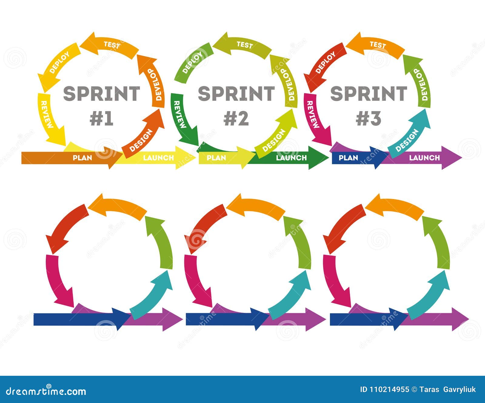 Rapid Iteration Line Icons Collection. Agility, Progression, Iterative ...