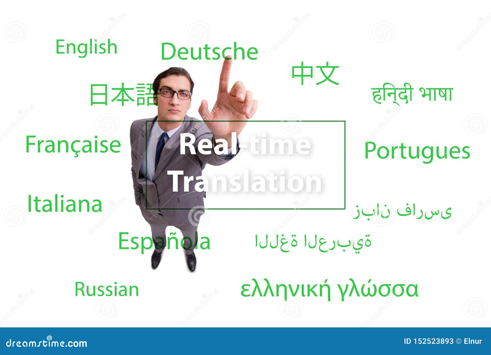 Concept of Real Time Translation from Foreign Language Stock Image ...