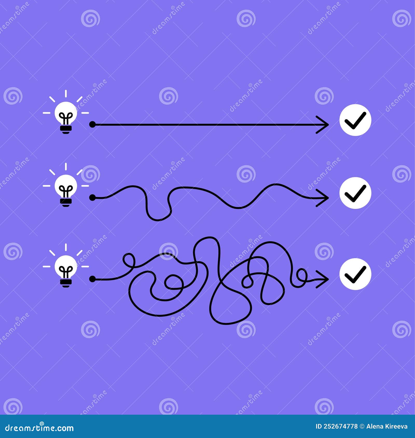 The Concept Of Realizing An Idea. Expectations Versus Reality. Plan B ...