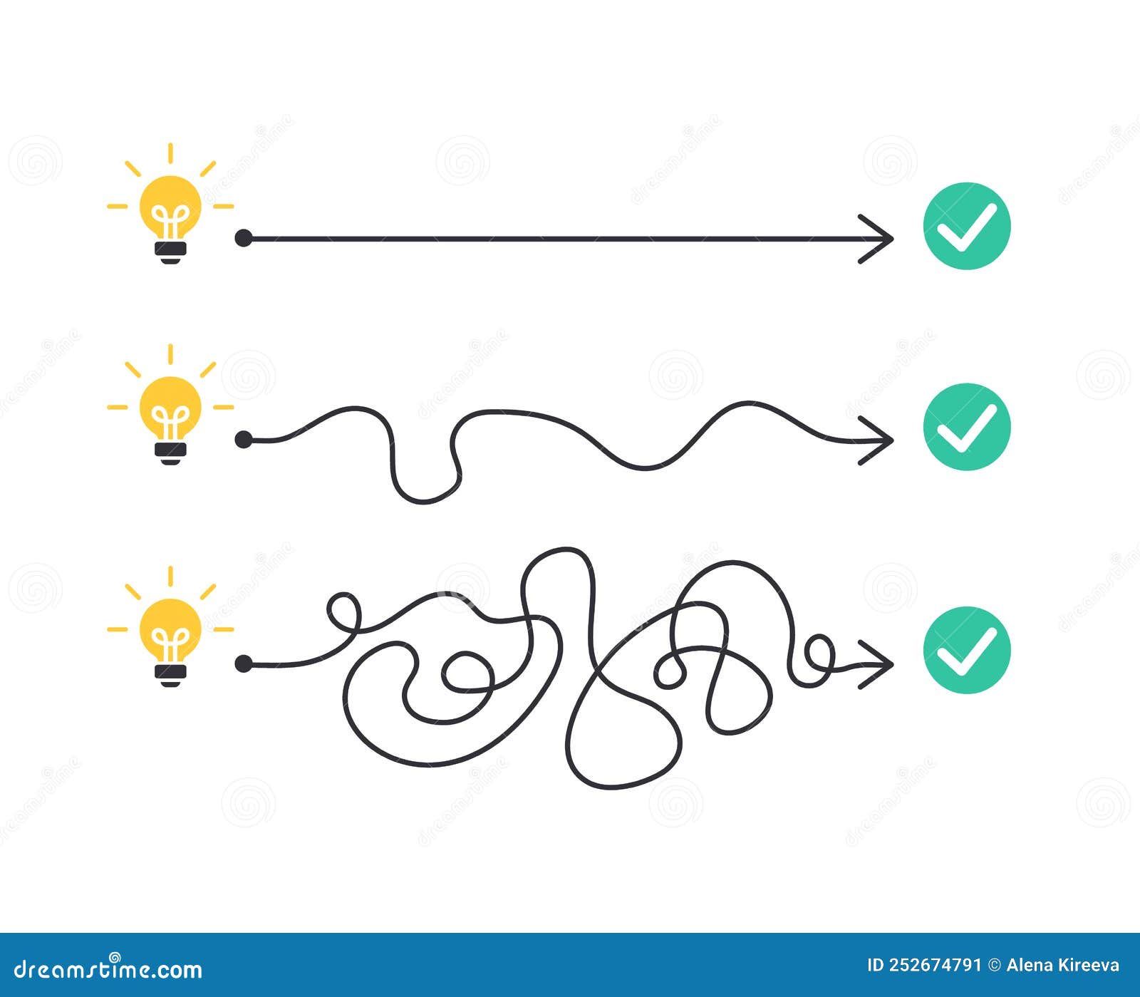 The Concept of Realizing an Idea. Stock Vector - Illustration of path ...