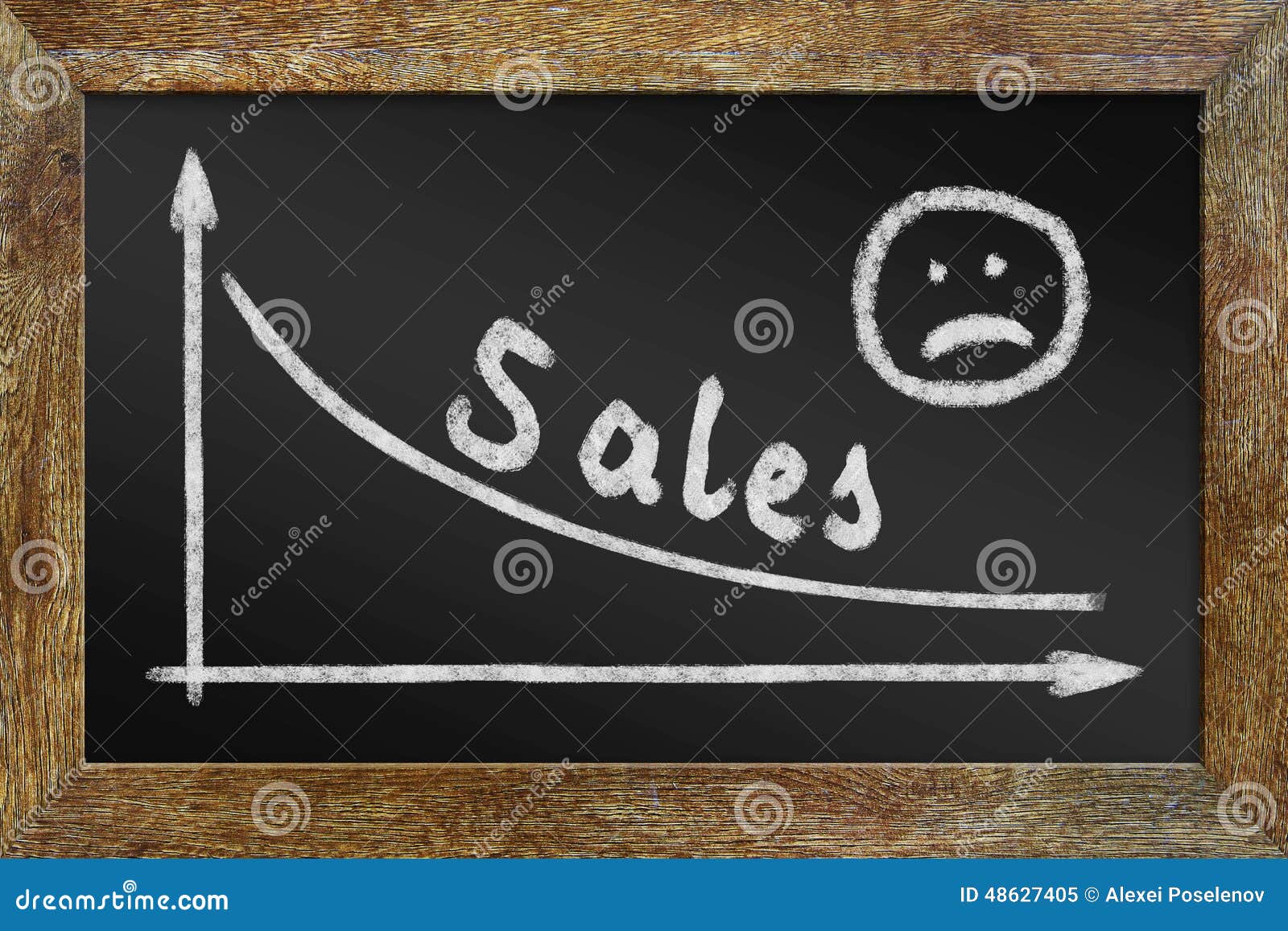 Concept of Reducing the Sales. Graph on the Blackboard Stock Image ...