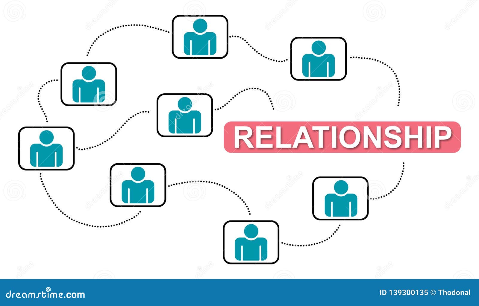 Concept of relationship stock illustration. Illustration of employees ...