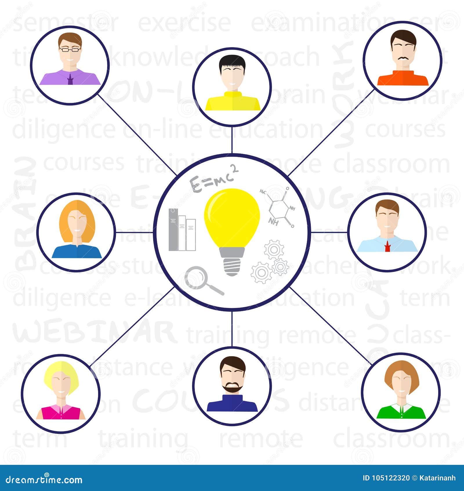 Concept of Remote Learning. Image of Students Learning on-line. E ...