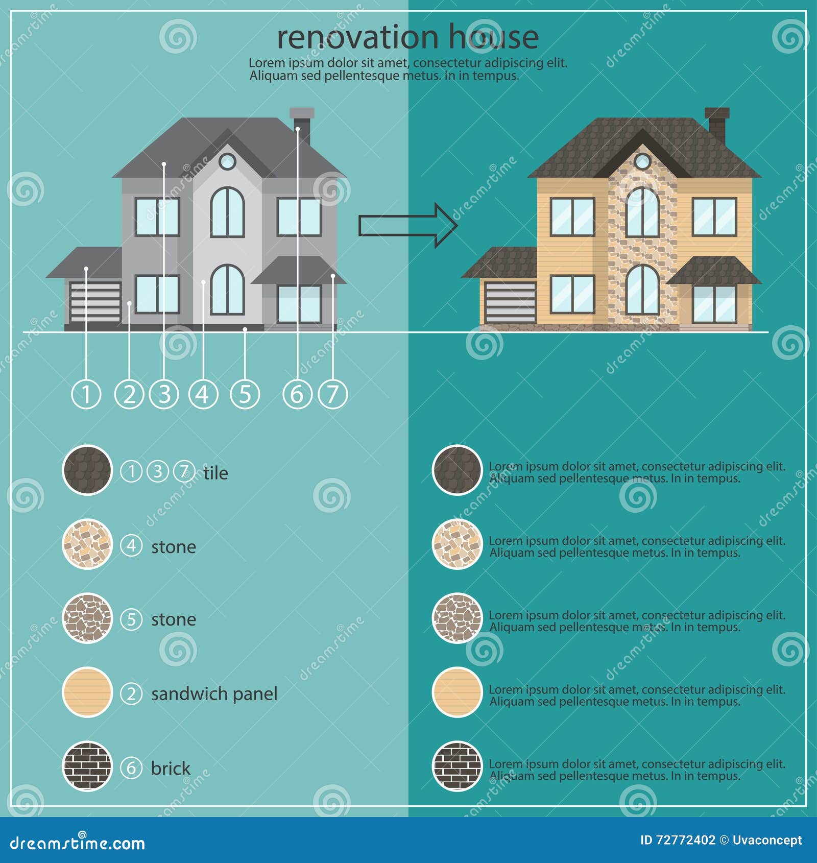 Concept Renovation Illustrations. Stock Vector - Illustration of ...