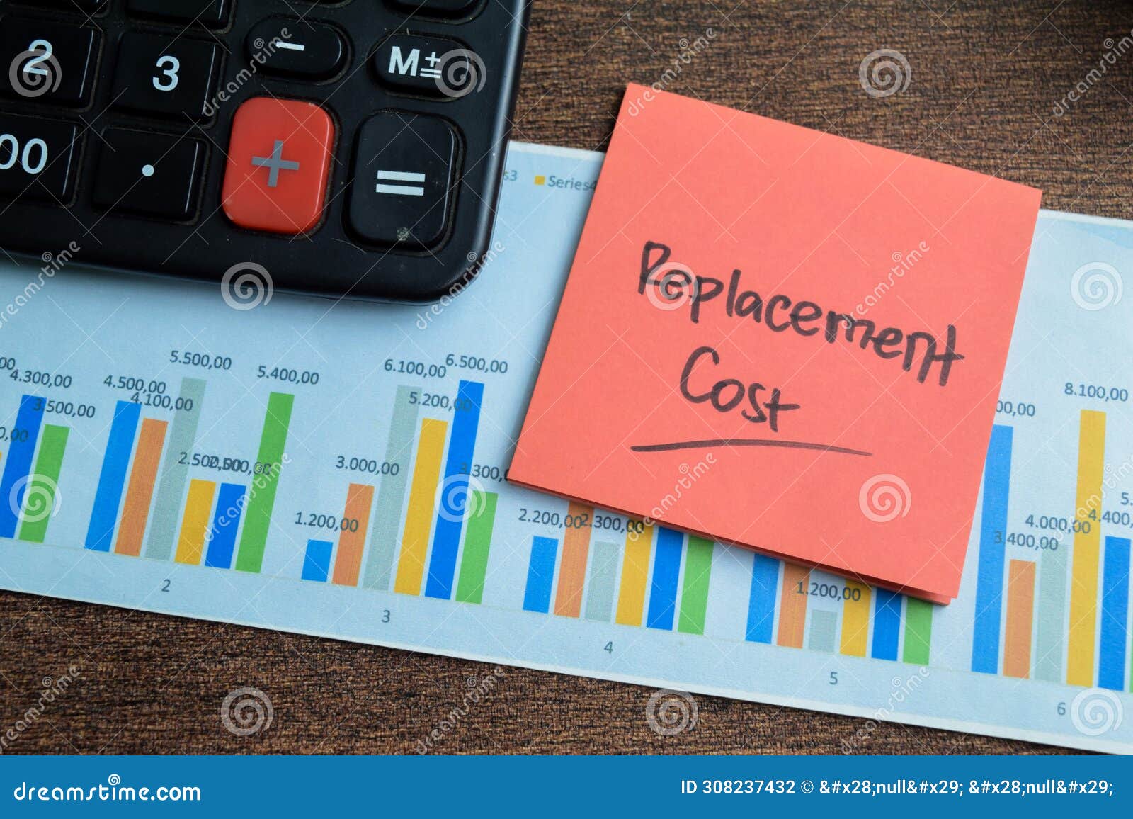 Concept of Replacement Cost Write on Sticky Notes Isolated on Wooden ...