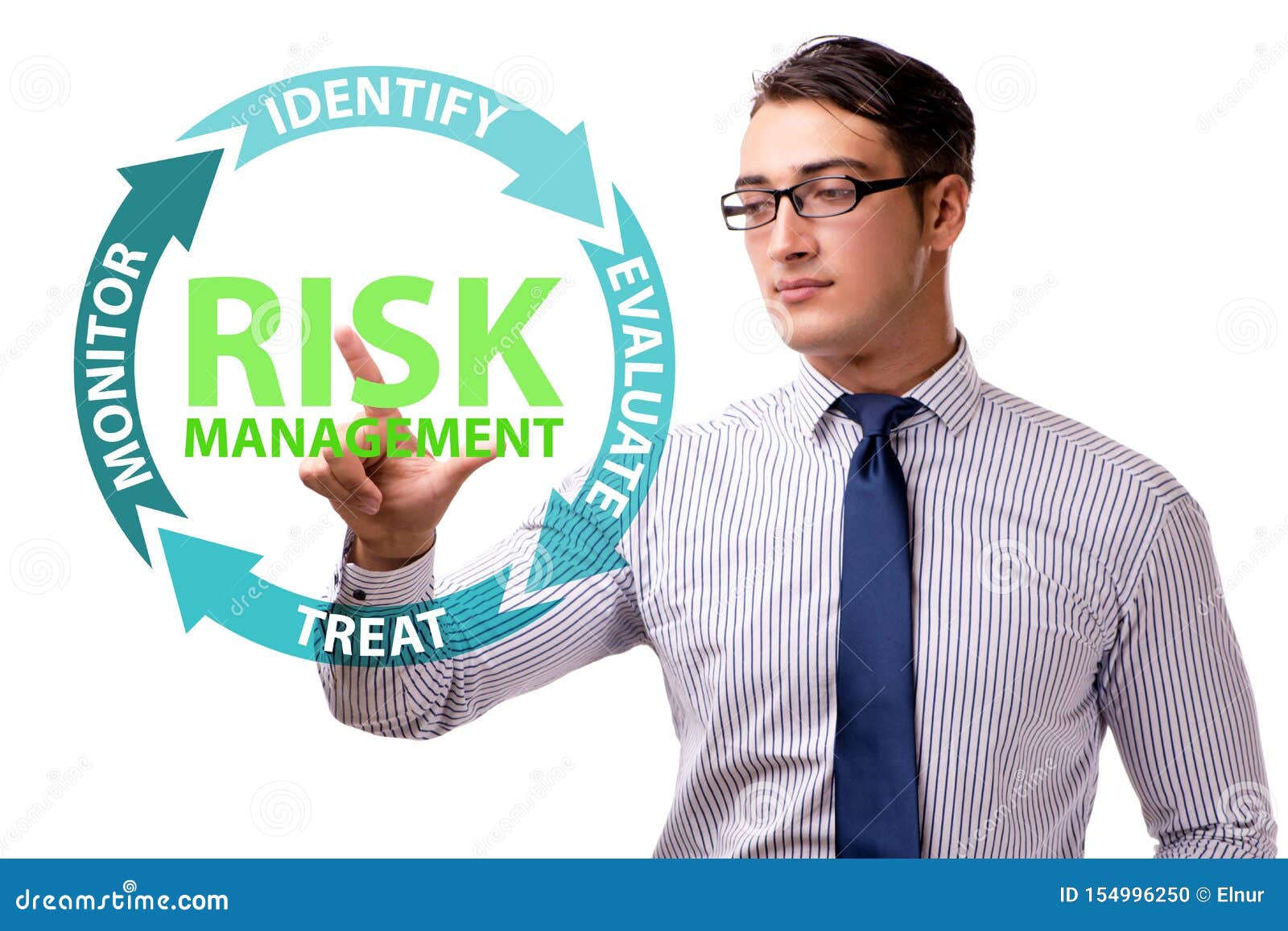 Concept of Risk Management in Modern Business Stock Photo - Image of ...