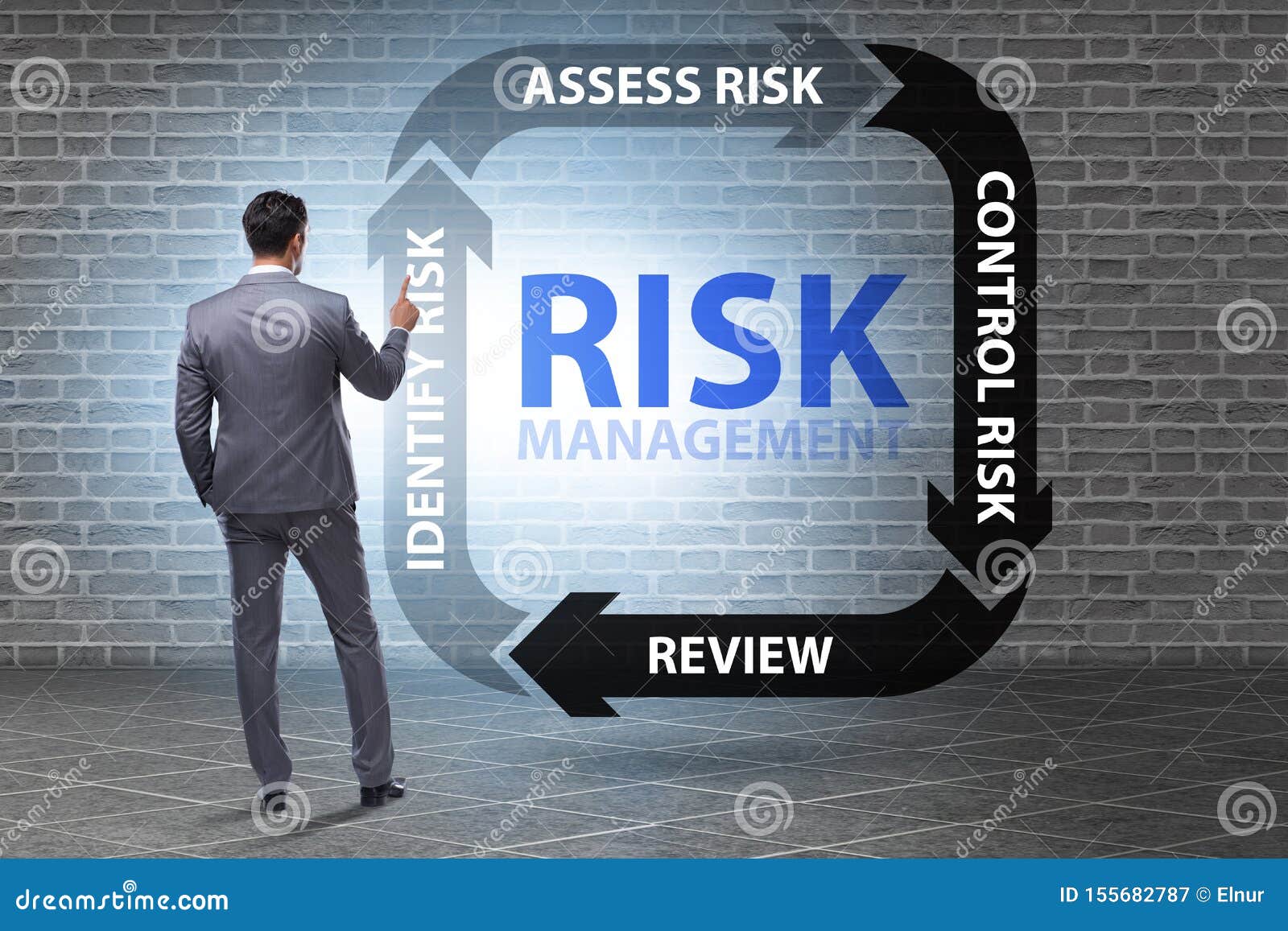 Concept of Risk Management in Modern Business Stock Image - Image of ...