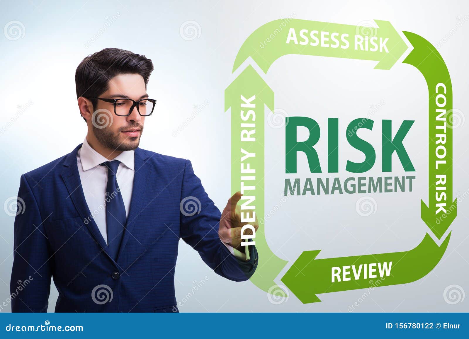 Concept of Risk Management in Modern Business Stock Photo - Image of ...