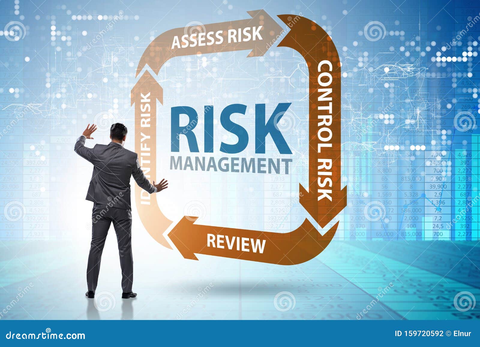 Concept of Risk Management in Modern Business Stock Photo - Image of ...