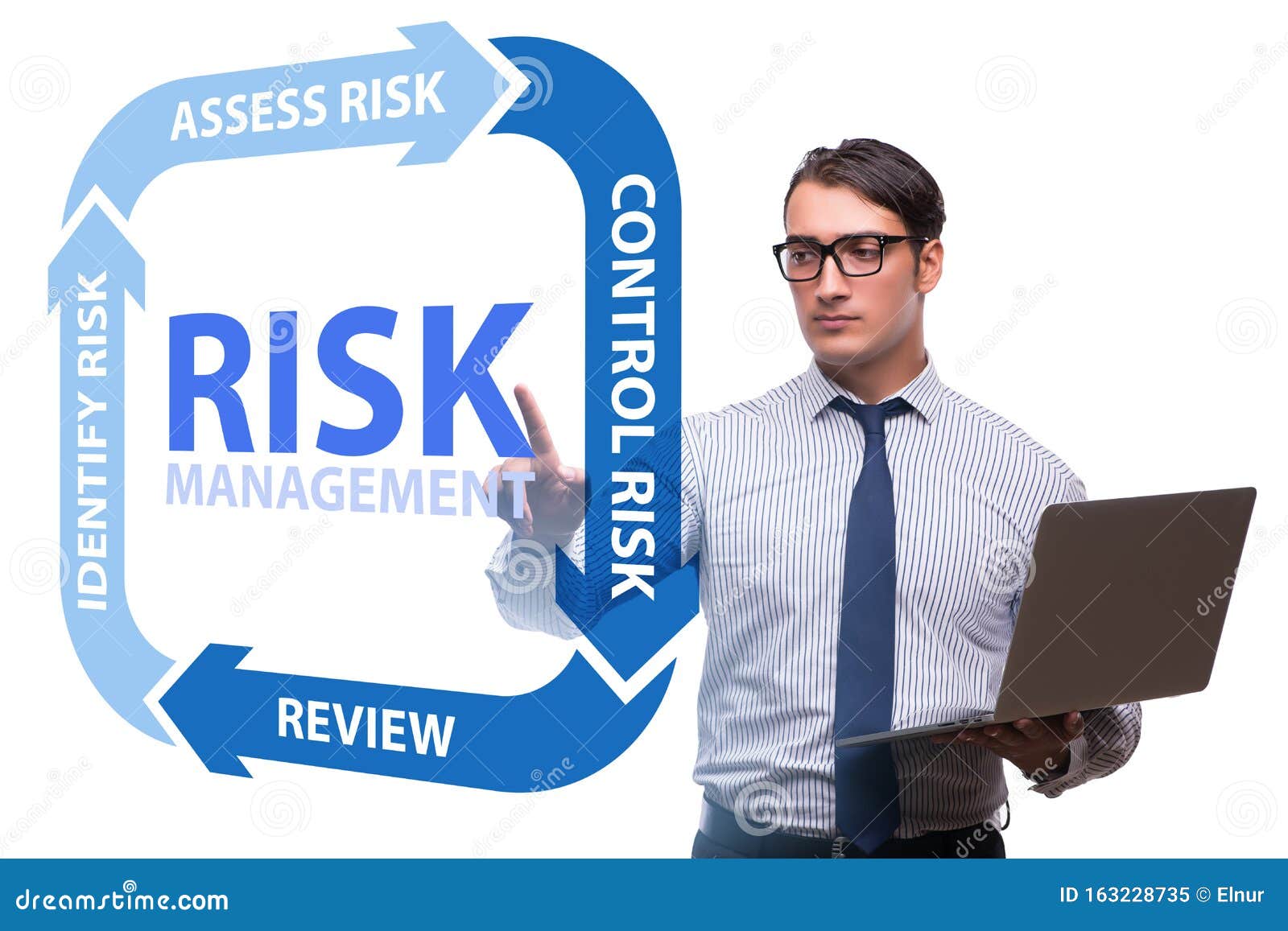 Concept of Risk Management in Modern Business Stock Image - Image of ...