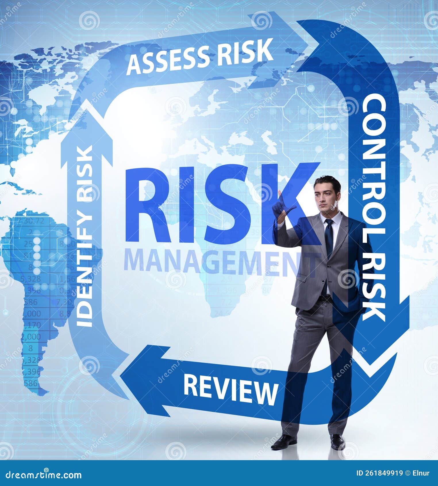 Concept of Risk Management in Modern Business Stock Image - Image of ...