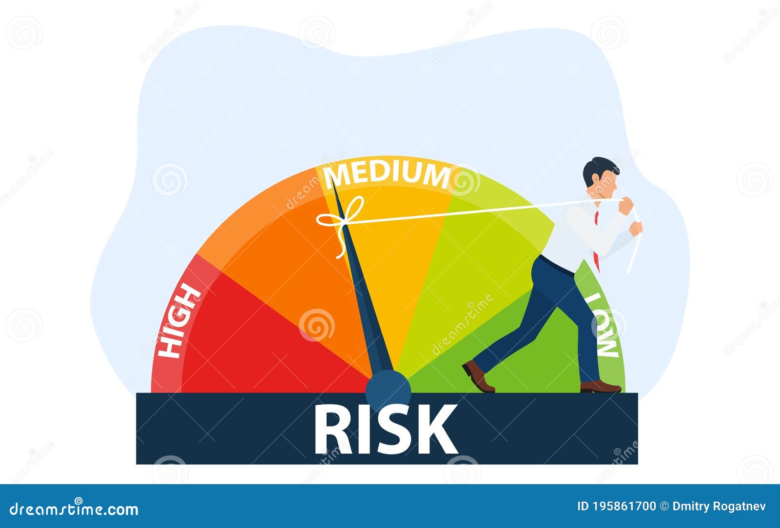 The Concept of Risk on the Speedometer Stock Vector - Illustration of ...