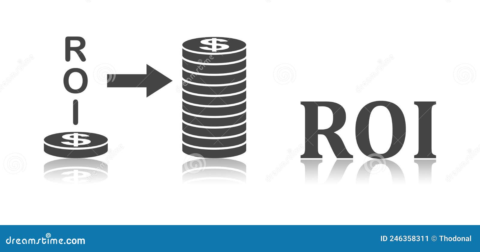 Concept of roi stock illustration. Illustration of budget - 246358311