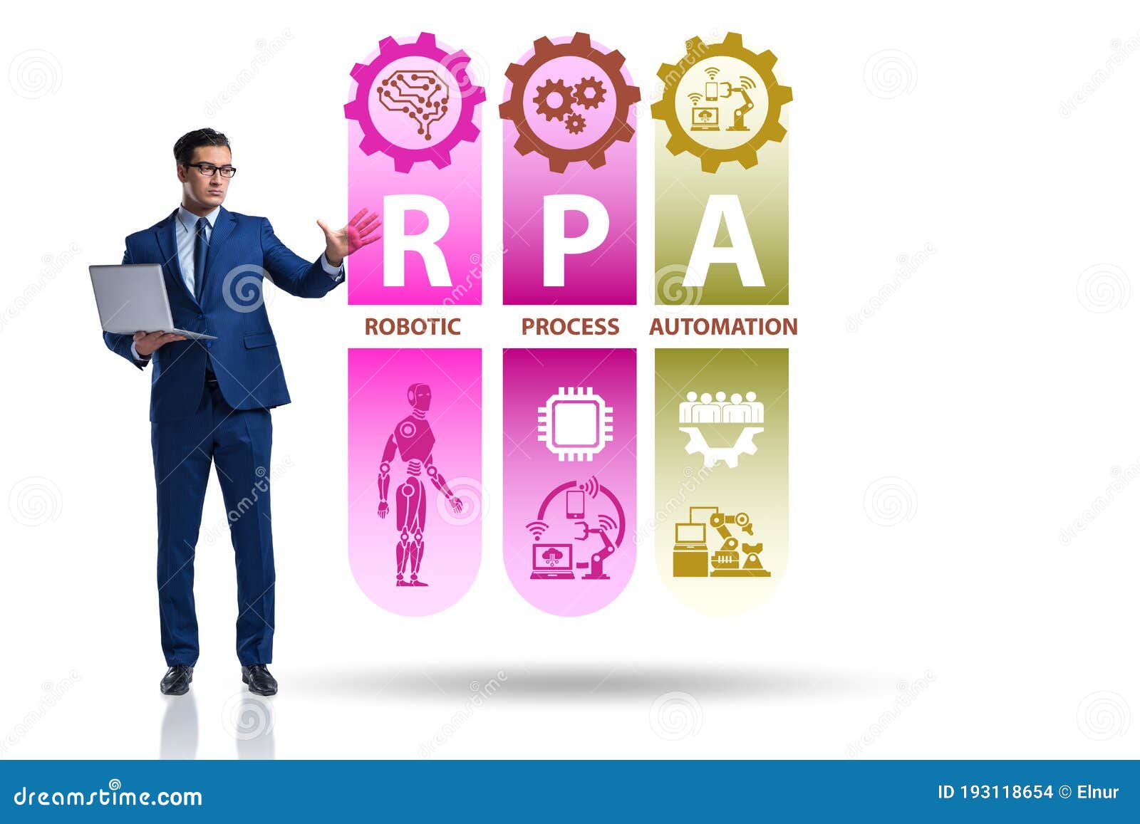 Concept of RPA - Robotic Process Automation Stock Illustration ...