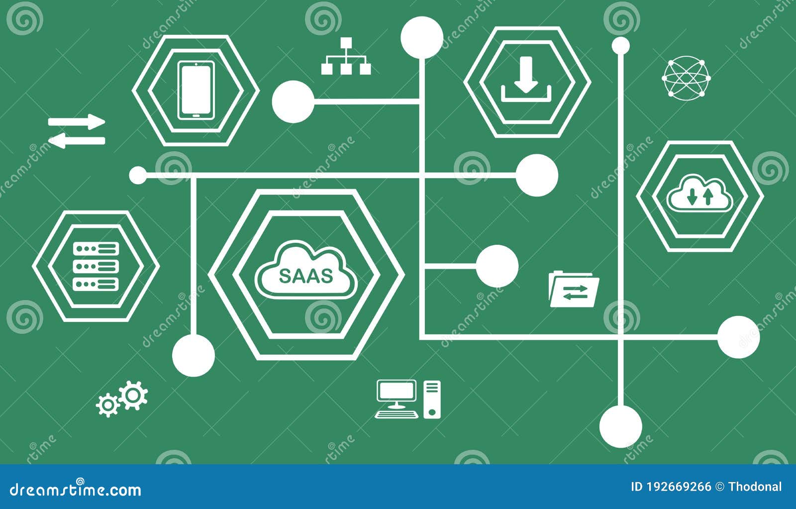 Concept of saas stock illustration. Illustration of service - 192669266