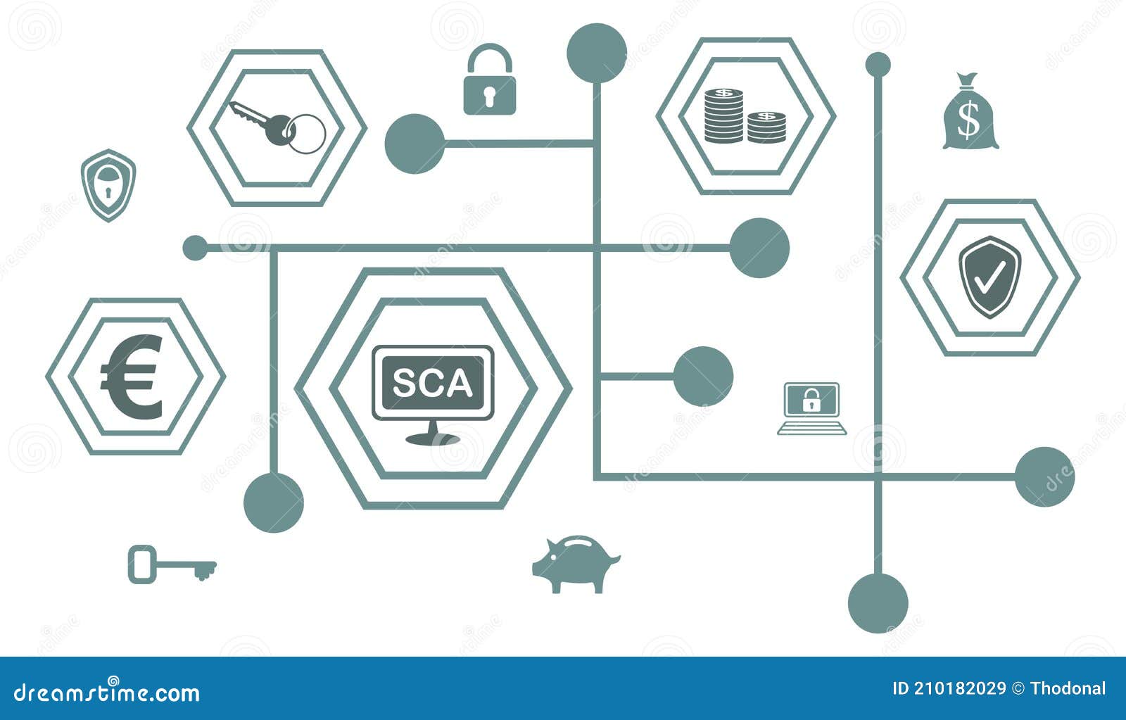 Concept of sca stock illustration. Illustration of online - 210182029