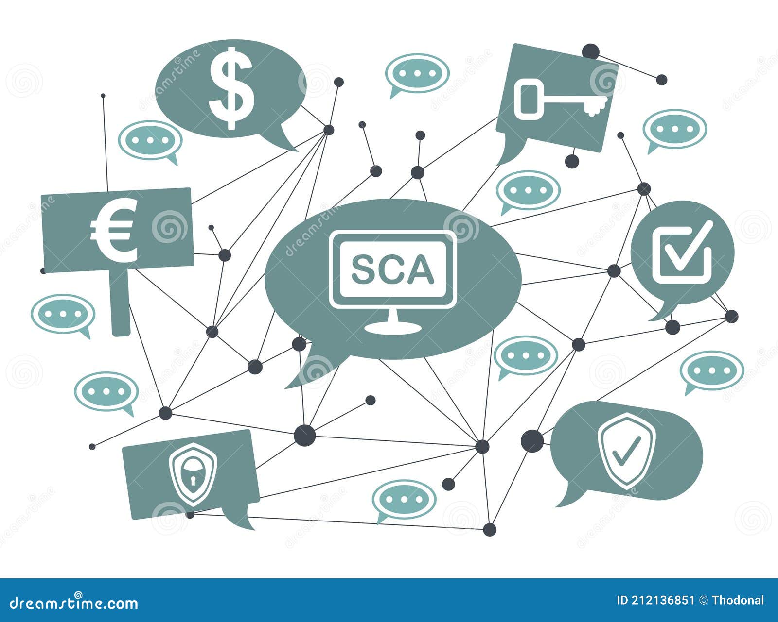 Concept of sca stock illustration. Illustration of encoding - 212136851