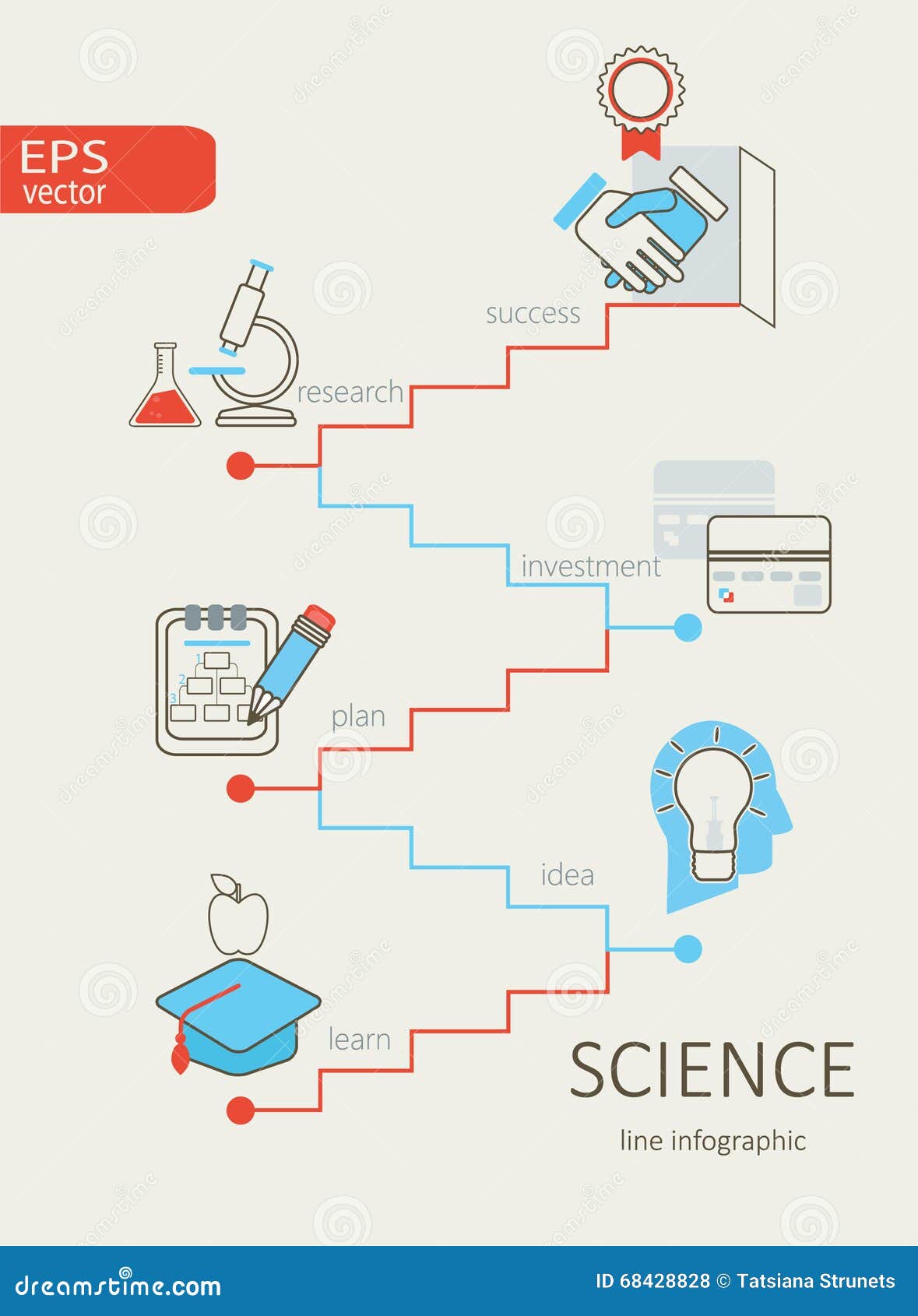 Concept of science. stock vector. Illustration of brain - 68428828