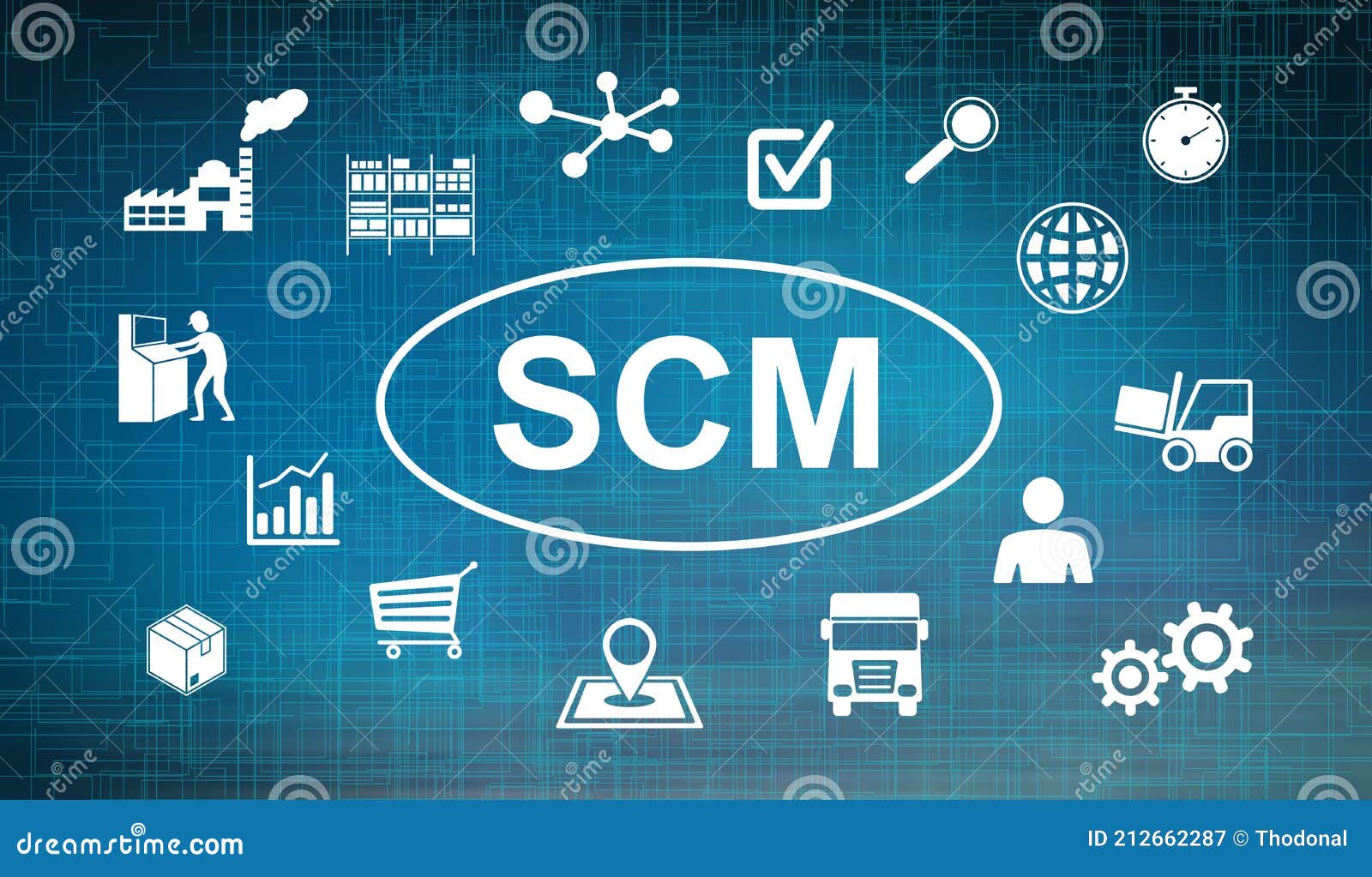 Concept of scm stock illustration. Illustration of technology - 212662287
