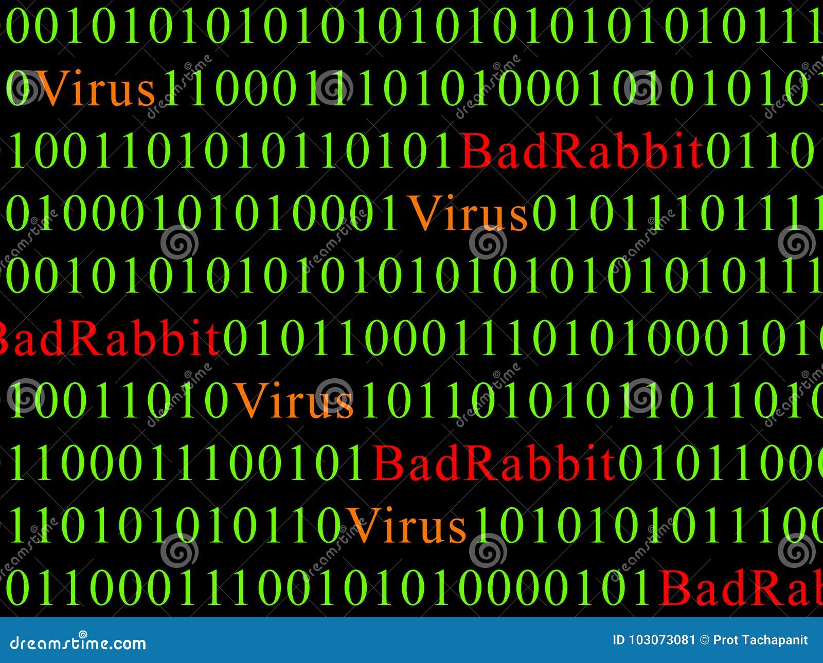 Concept of Security and Virus and Bad Rabbit Ransomware. Red Text of ... Concept of Security and Virus and Bad Rabbit Ransomware. Red Text of ...