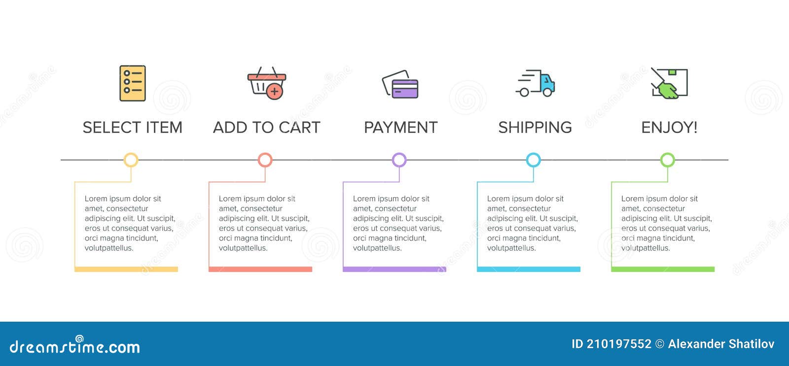 Concept of Shopping Process with 5 Successive Steps. Five Colorful ...