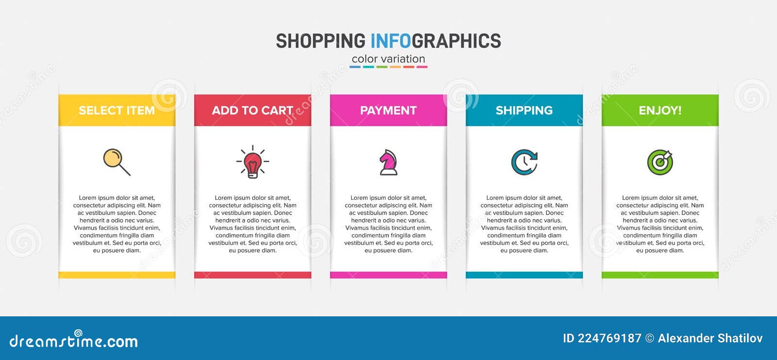 Concept of Shopping Process with 5 Successive Steps. Five Colorful ...