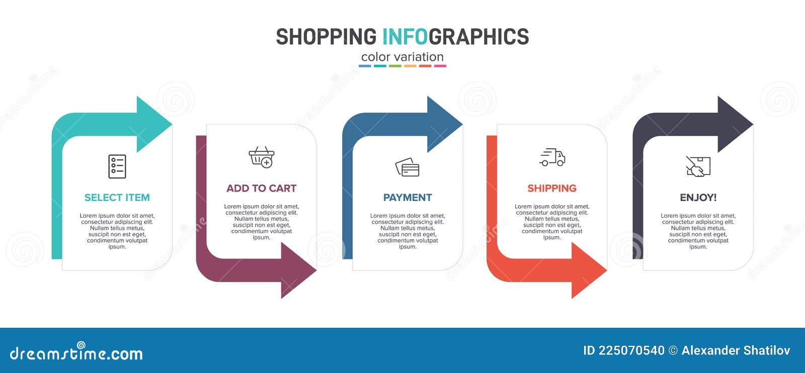 Concept of Shopping Process with 5 Successive Steps. Five Colorful ...