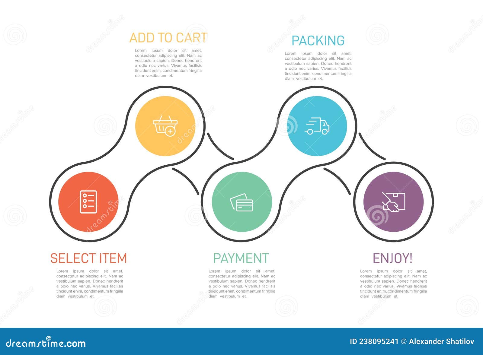 Concept of Shopping Process with 5 Successive Steps. Five Colorful ...