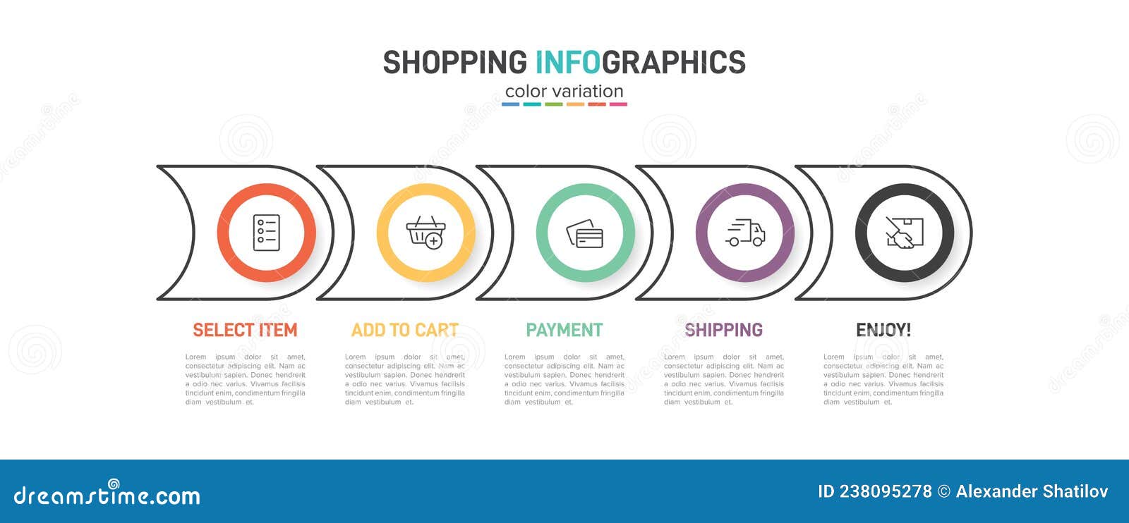 Concept of Shopping Process with 5 Successive Steps. Five Colorful ...